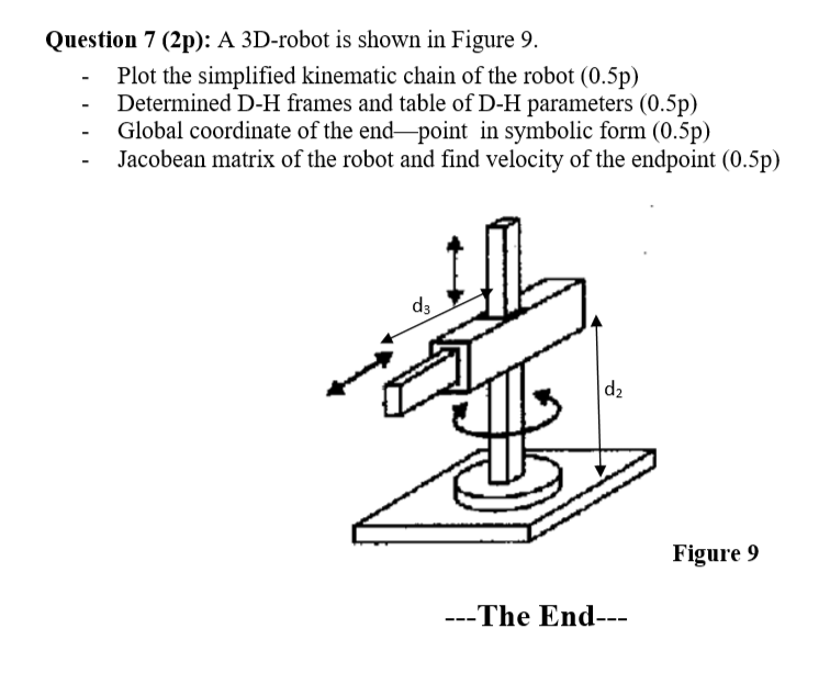 Solved Question 7 (2p): A 3D-robot is shown in Figure 9. - | Chegg.com