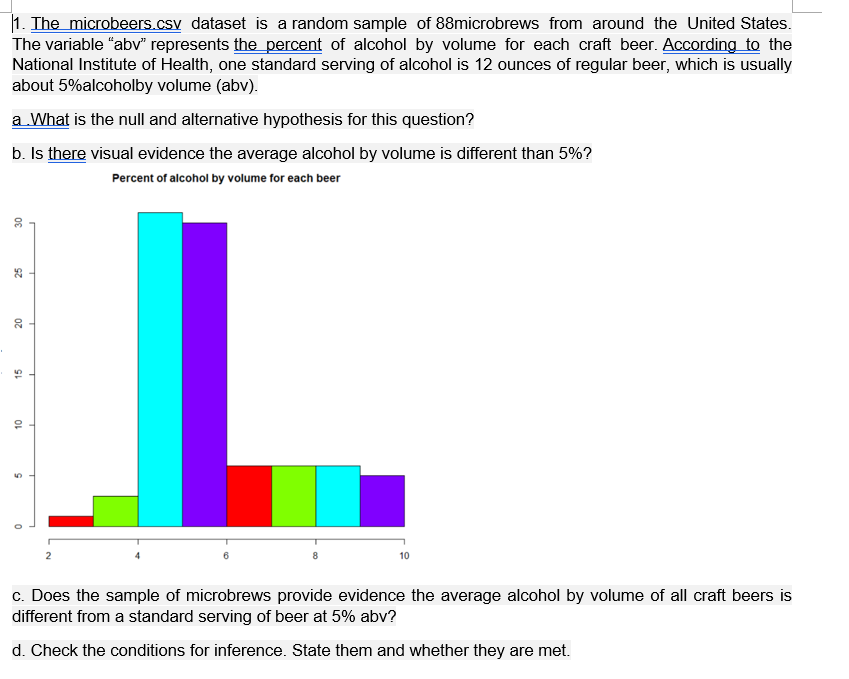 Solved 11. The microbeers.csv dataset is a random sample of | Chegg.com