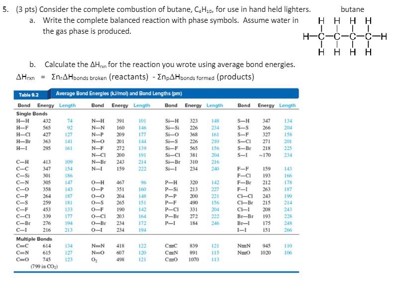Solved (3 pts) Consider the complete combustion of butane, | Chegg.com