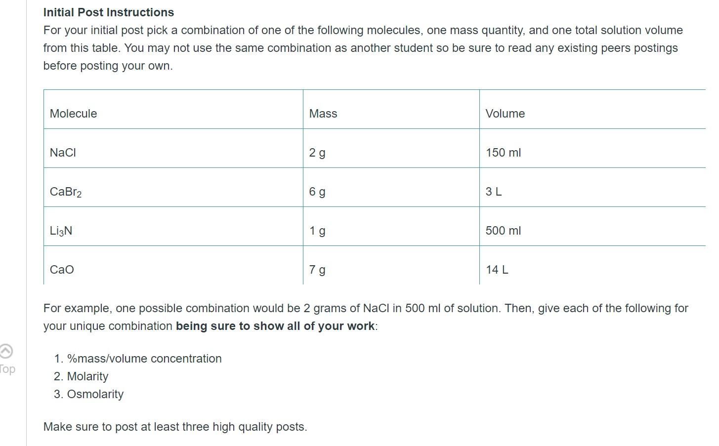 Solved Initial Post Instructions For your initial post pick | Chegg.com