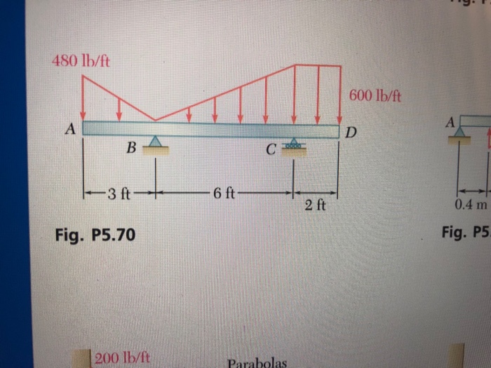 Solved Statics Problem Please 