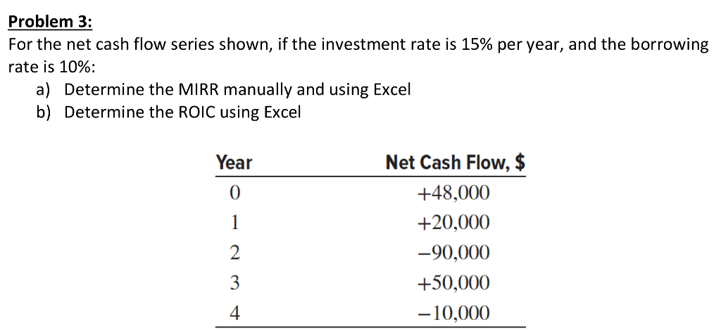 Solved Problem 3: For the net cash flow series shown, if the | Chegg.com