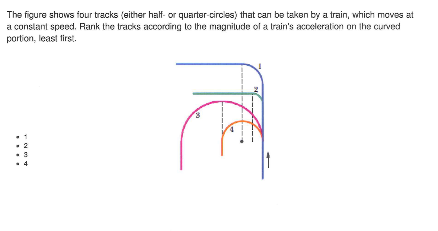 Solved The figure shows four tracks (either half- or | Chegg.com