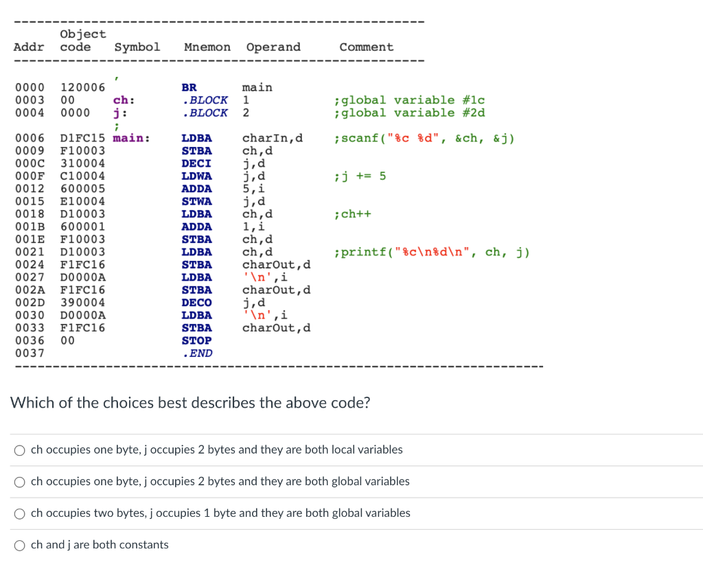 Solved Object code Symbol Addr Mnemon Operand Comment 0000 | Chegg.com
