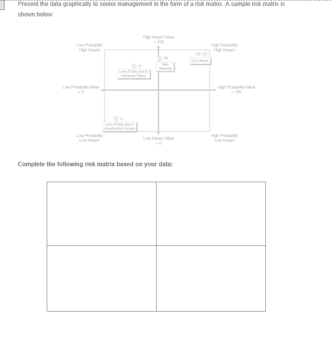 Quantitative Risk Assessment Single loss expectancy | Chegg.com