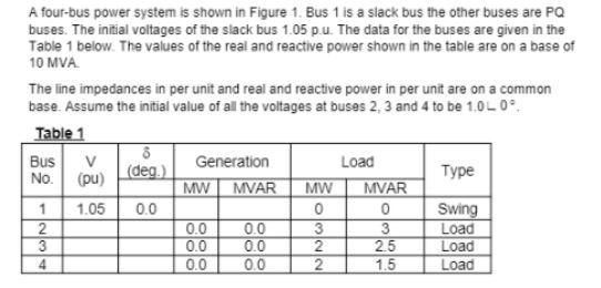 Solved A four-bus power system is shown in Figure 1. Bus 1 | Chegg.com