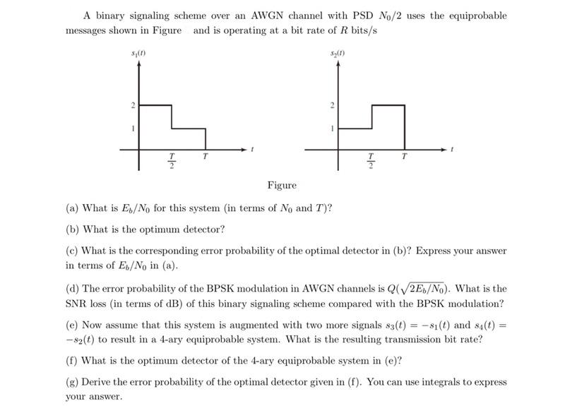 Solved A binary signaling scheme over an AWGN channel with | Chegg.com
