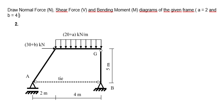 Solved Draw Normal Force (N), Shear Force (V) and Bending | Chegg.com