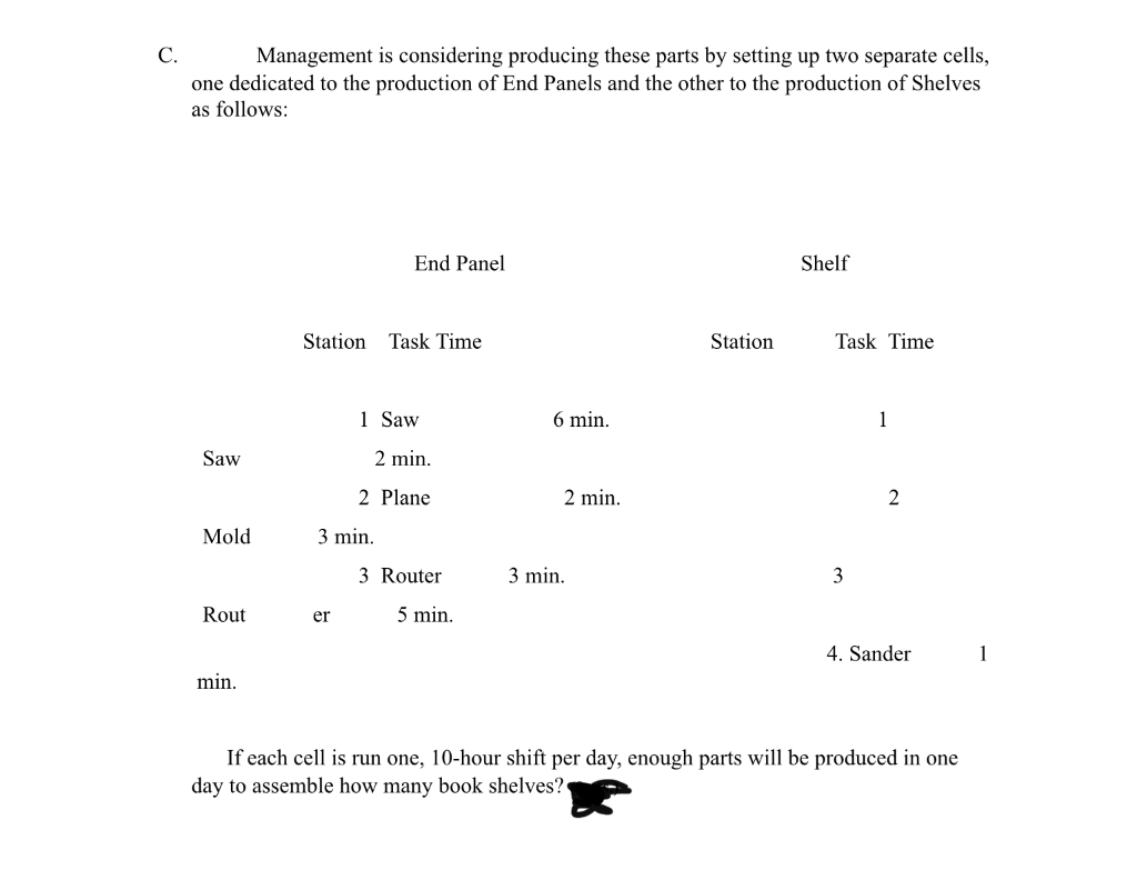 C. Management is considering producing these parts by | Chegg.com