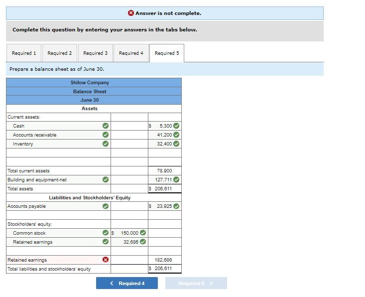 Solved Problem 8-29 (Algo) Completing a Master Budget | Chegg.com