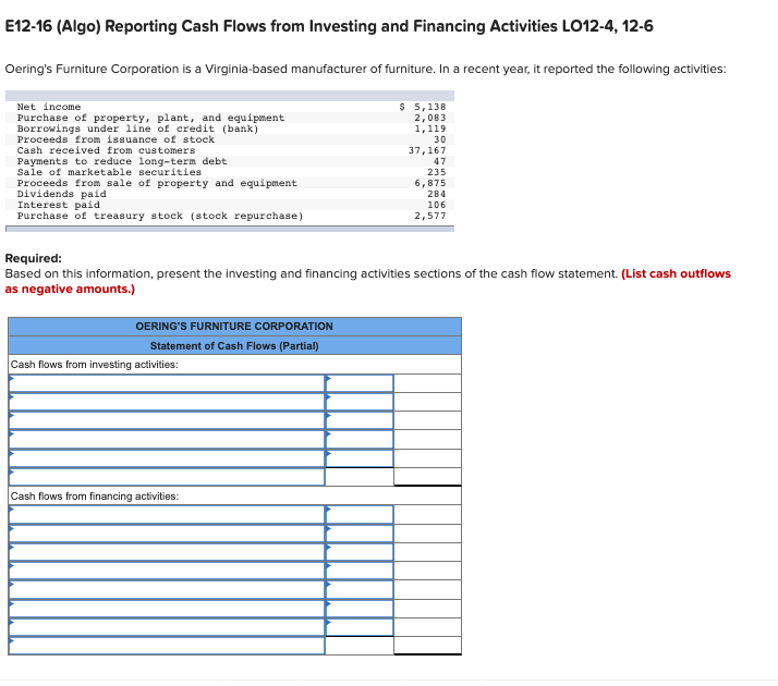 Solved E12-16 (Algo) Reporting Cash Flows from Investing and | Chegg.com