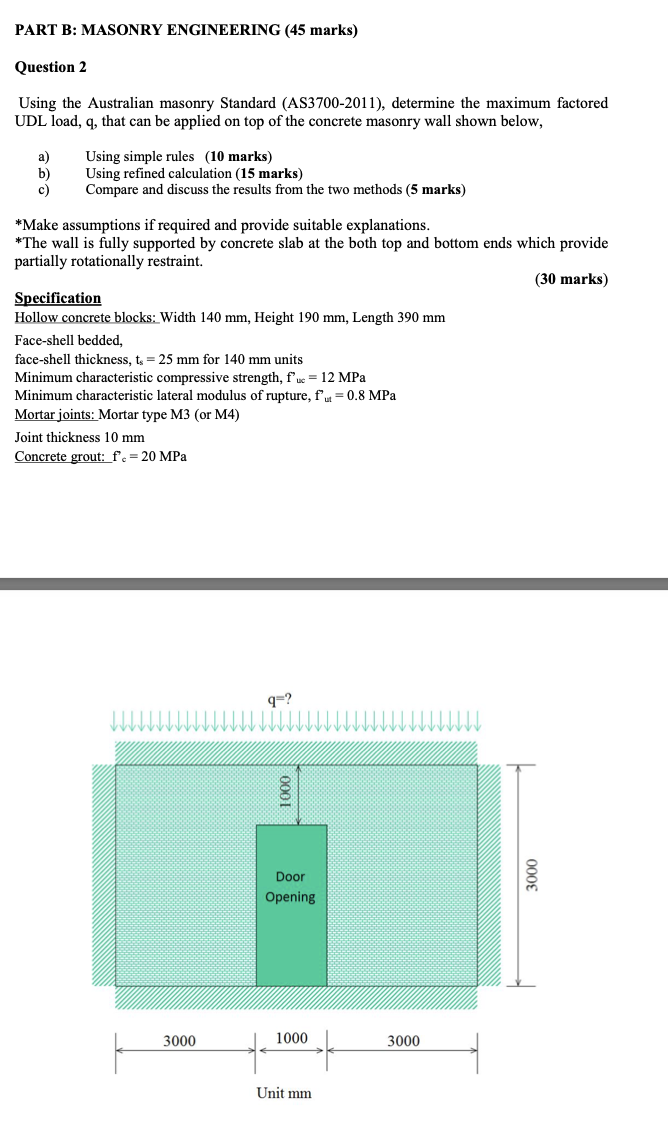 PART B: MASONRY ENGINEERING (45 marks) Question 2 | Chegg.com