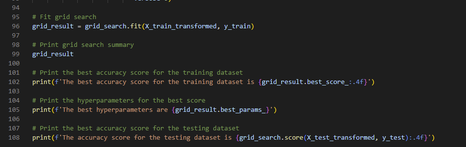 Solved Complete The Code By Adding The Randomsearchcv 