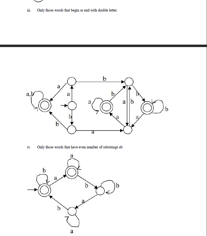 Solved Q1. Construct DFA's for Following When E= {a, b} i. | Chegg.com