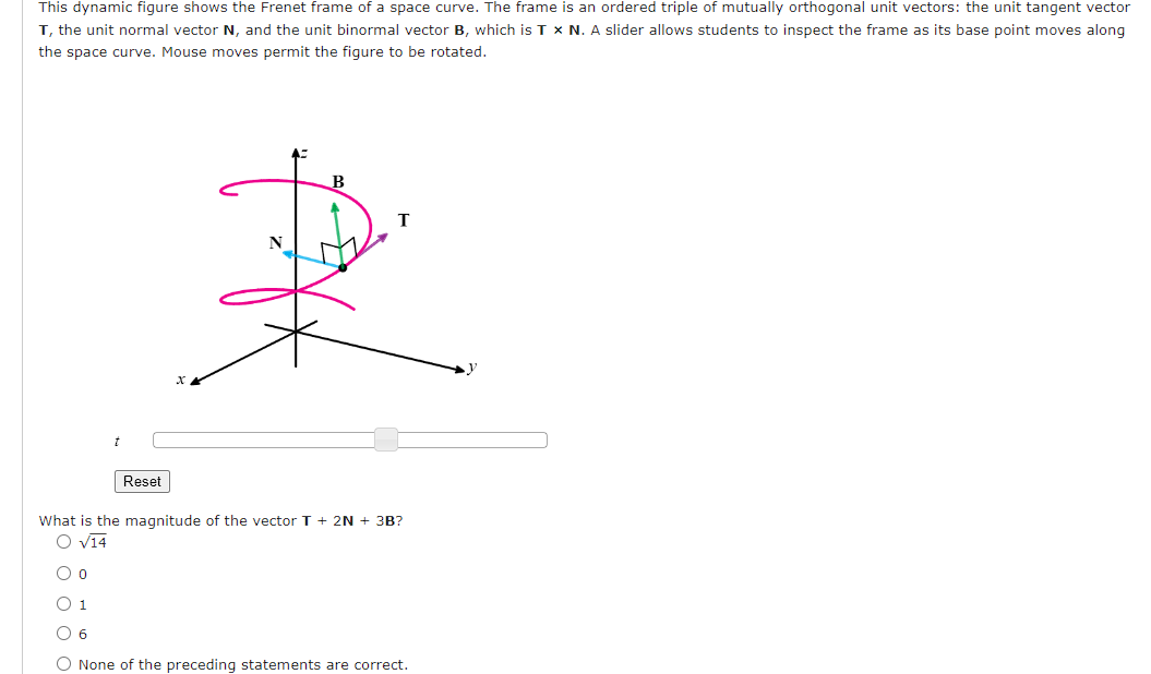Solved This dynamic figure shows the Frenet frame of a space | Chegg.com