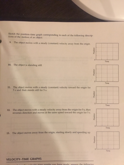 Solved Sketch the position-time graph corresponding to each | Chegg.com