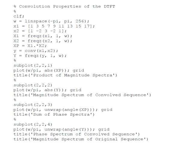 Solved DTFT and Convolution Property of DTET, DUE MARCH 30 | Chegg.com