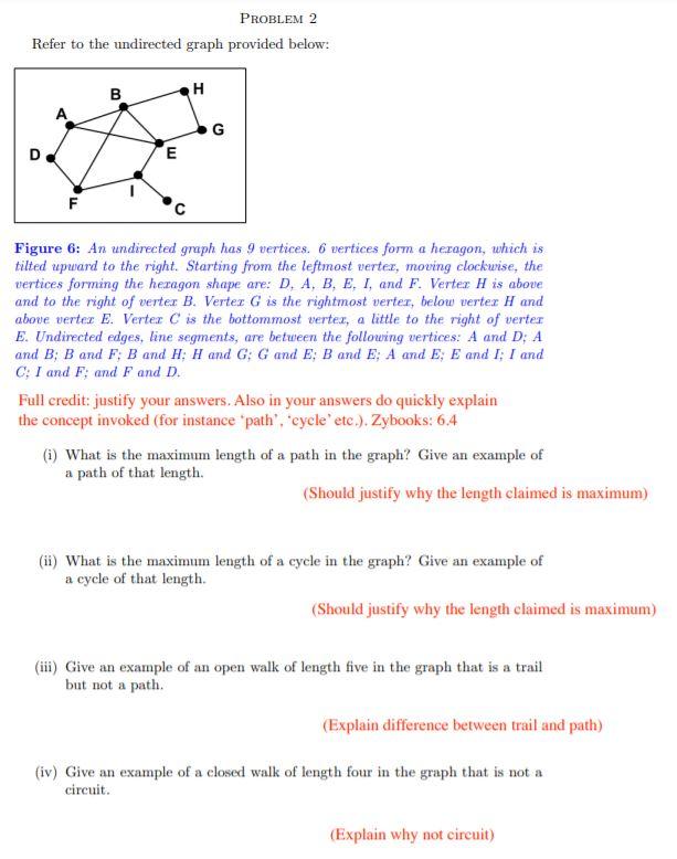 Solved PROBLEM 2 Refer to the undirected graph provided | Chegg.com