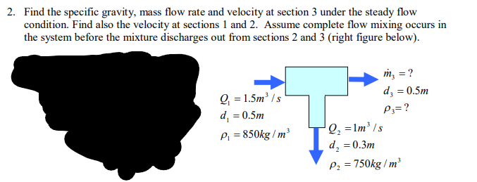 Solved 2. Find the specific gravity, mass flow rate and | Chegg.com