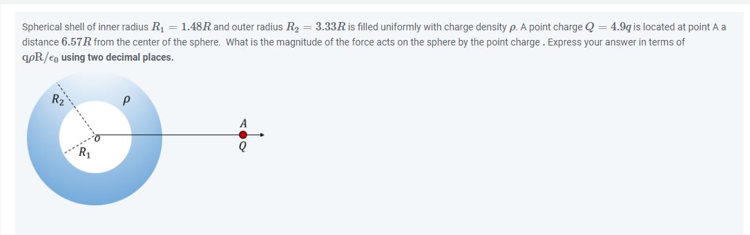 Solved Spherical shell of inner radius R1=1.48R and outer | Chegg.com