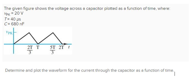 Solved The given figure shows the voltage across a capacitor | Chegg.com