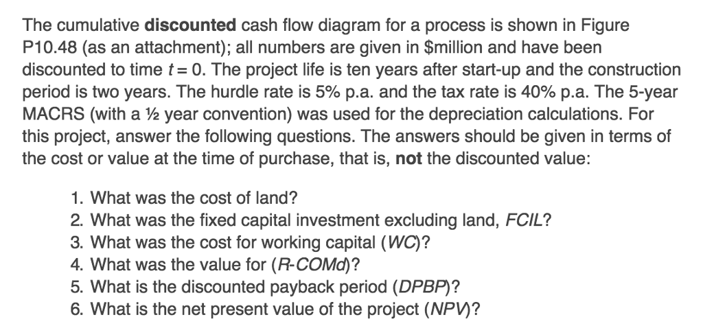 Solved The cumulative discounted cash flow diagram for a | Chegg.com