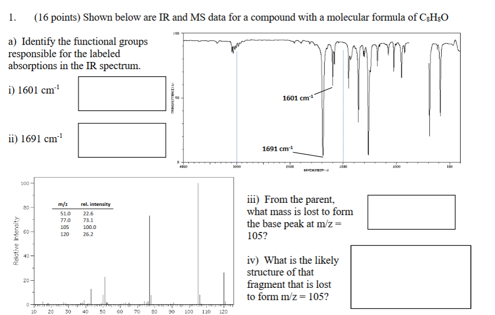 Solved 1. (16 points) Shown below are IR and MS data for a | Chegg.com