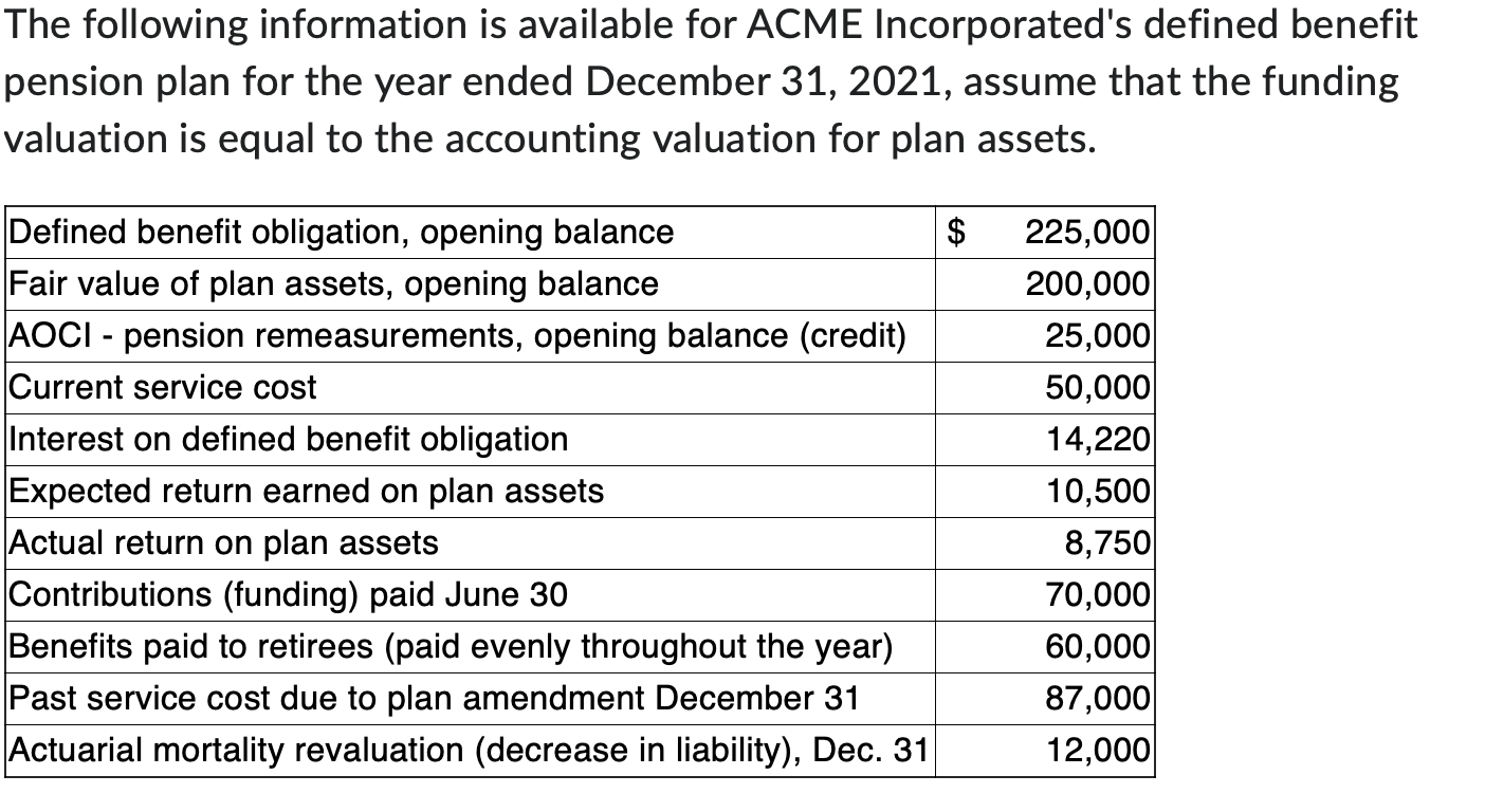 Solved Required: Using the information provided above, | Chegg.com