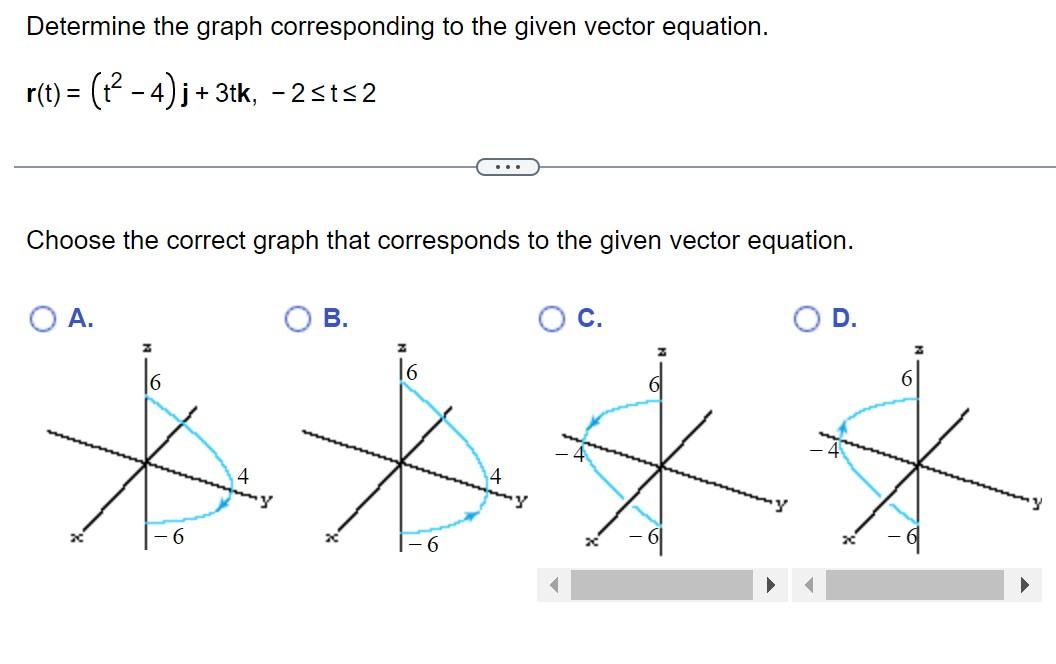 Solved Determine The Graph Corresponding To The Given Vector 