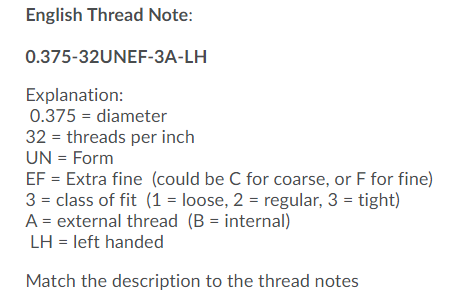 Solved English Thread Note: 0.375-32UNEF-3A-LH Explanation: | Chegg.com