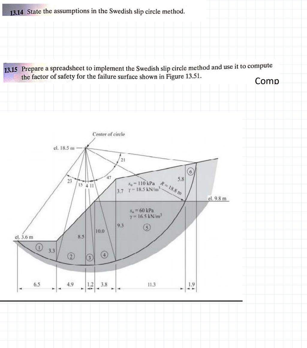 Solved 13.14 State the assumptions in the Swedish slip | Chegg.com