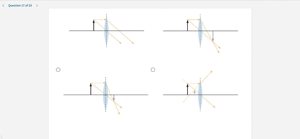 Solved A 15.0−cm− tall object is located in front of a | Chegg.com