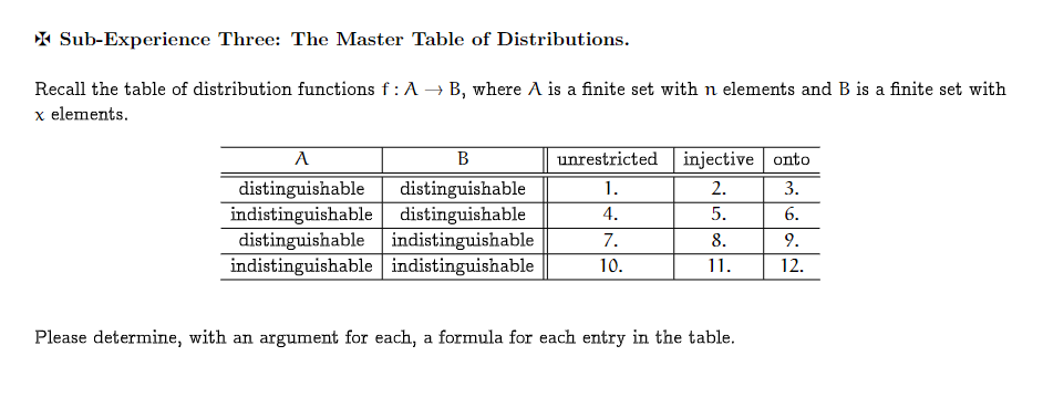 1 Sub-Experience Three: The Master Table of | Chegg.com