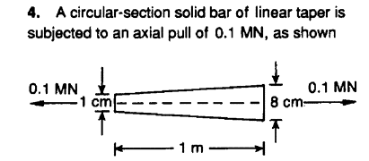Solved 4. A circular-section solid bar of linear taper is | Chegg.com