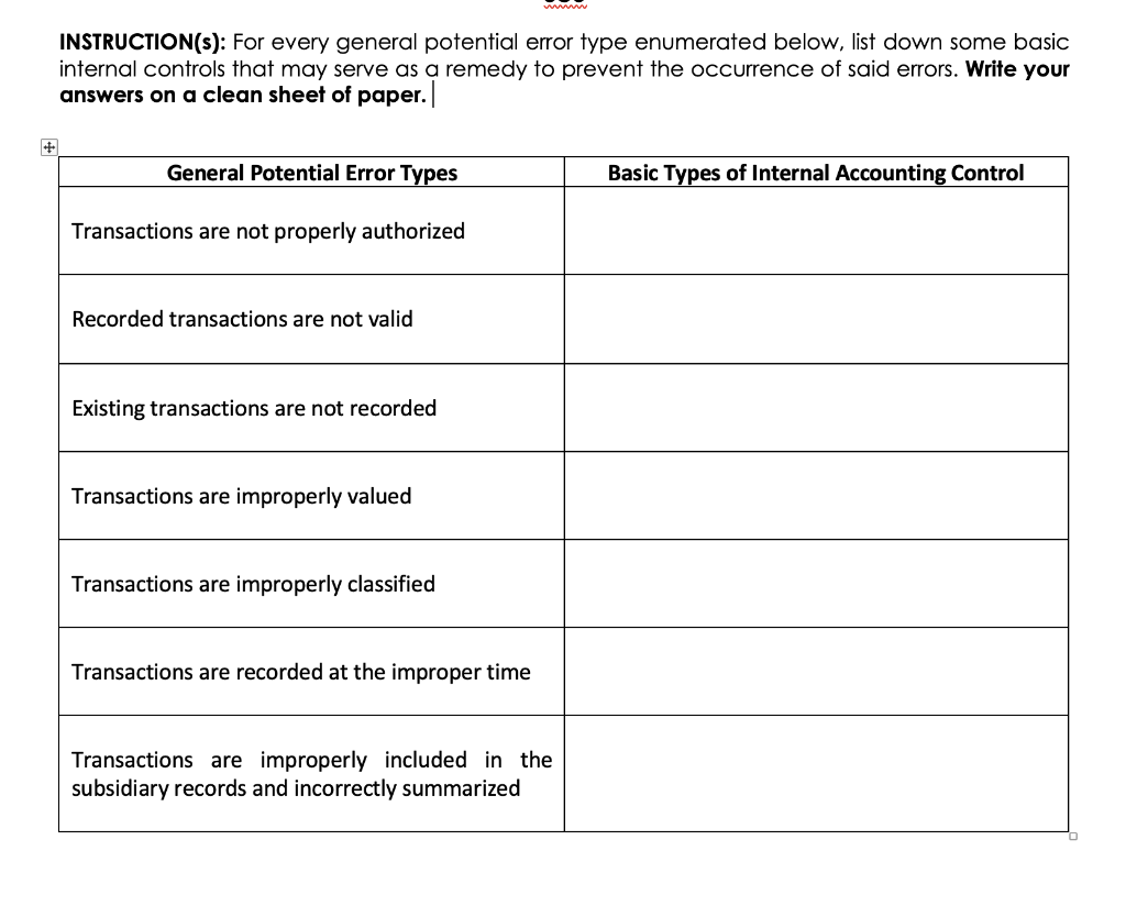 Solved INSTRUCTION(S): For every general potential error | Chegg.com