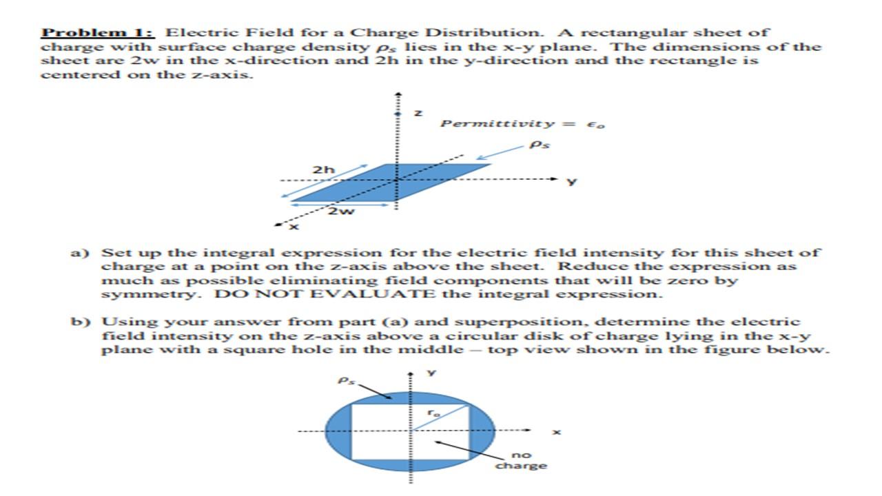 Solved Problem 1: Electric Field for a Charge Distribution. | Chegg.com
