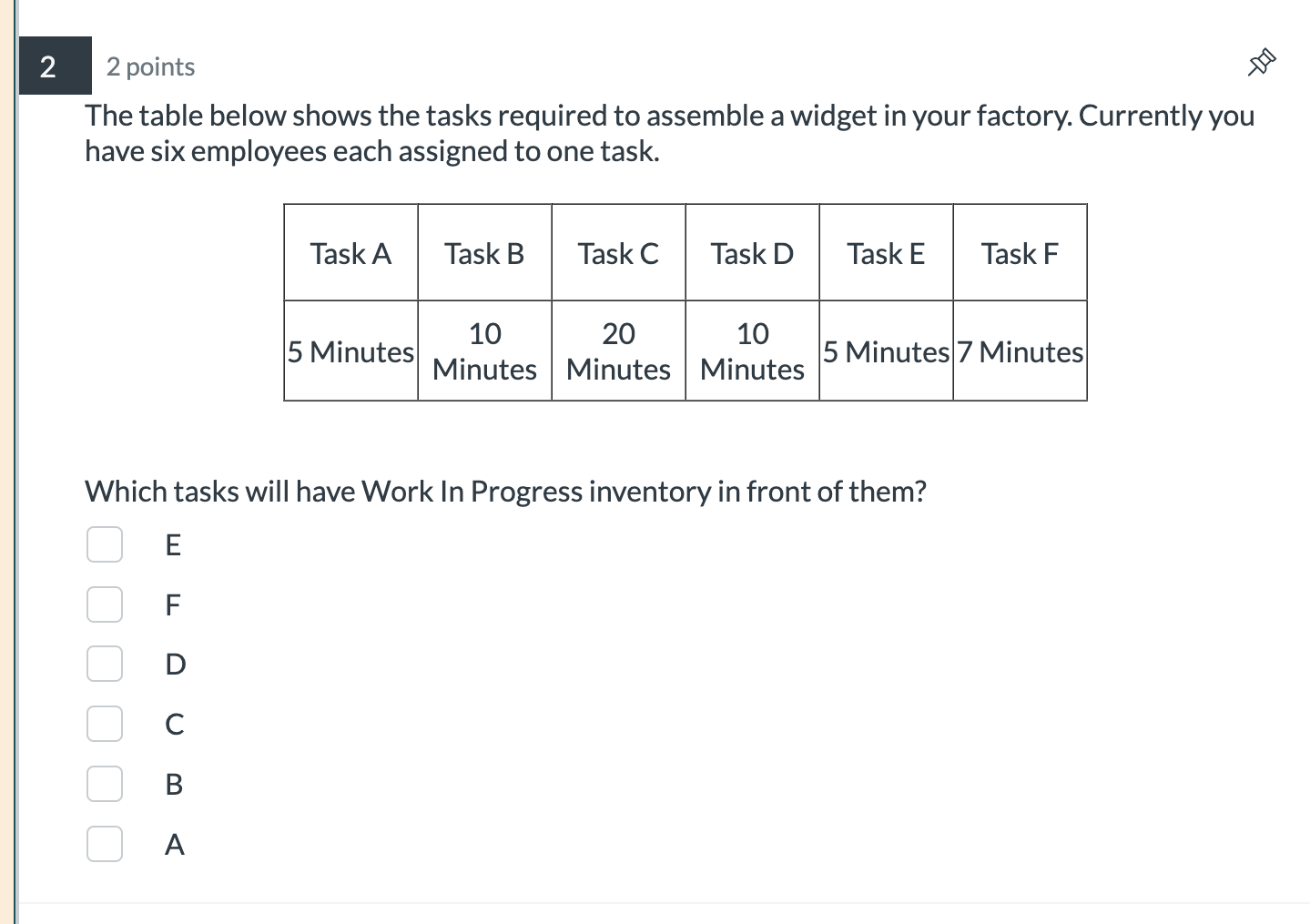 Solved The table below shows the tasks required to assemble | Chegg.com