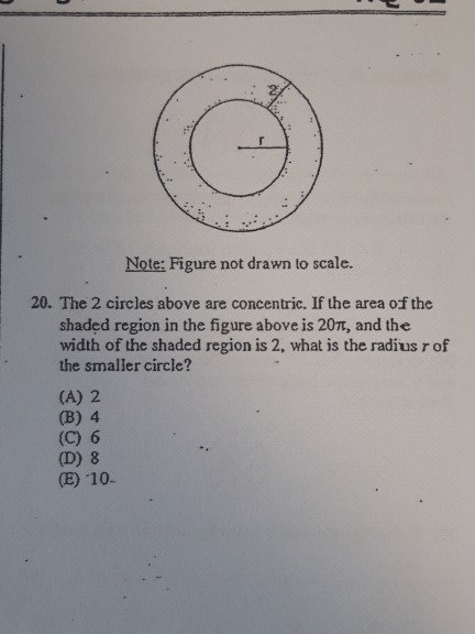 Solved Note: Figure not drawn to scale. 20. The 2 circles | Chegg.com
