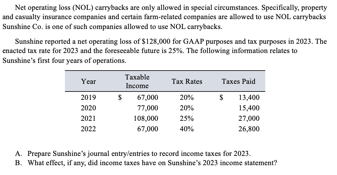 Solved Net operating loss (NOL) carrybacks are only allowed | Chegg.com