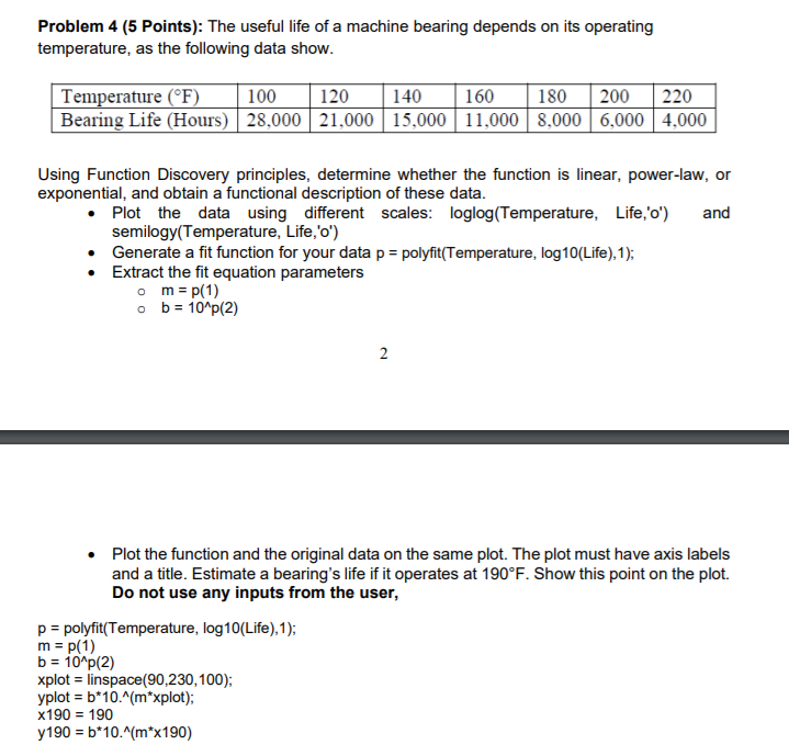 Solved Problem 4 (5 Points): The useful life of a machine | Chegg.com