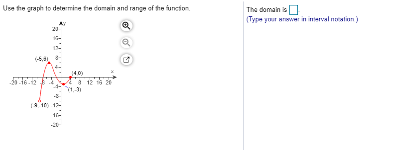 Solved Use the graph to determine the domain and range of | Chegg.com