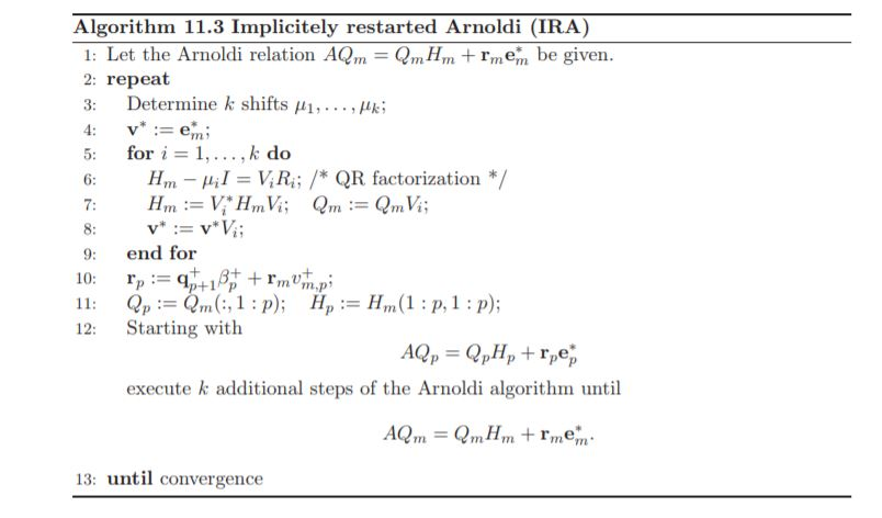 Solved Write matlab code according to the algorithm, this is | Chegg.com