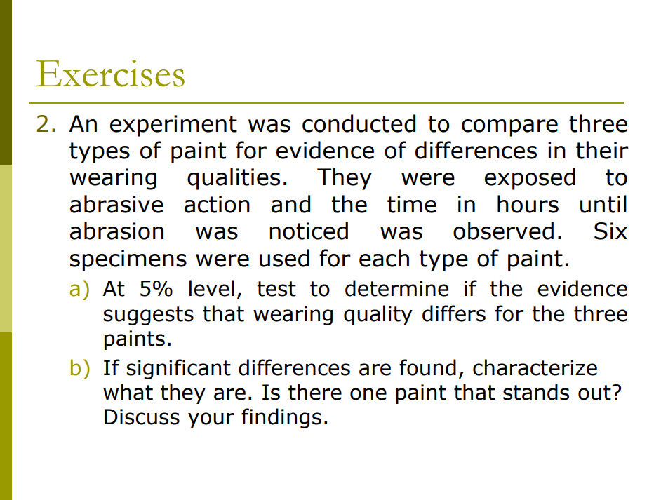 Solved Solve part a & b (with P value and with Z Alpha) | Chegg.com