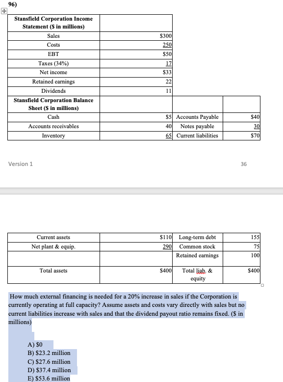 Solved Version 1 36 How much external financing is needed | Chegg.com