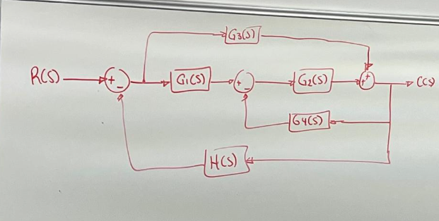 Solved Reducir el diagrama de bloques y obtener la función | Chegg.com