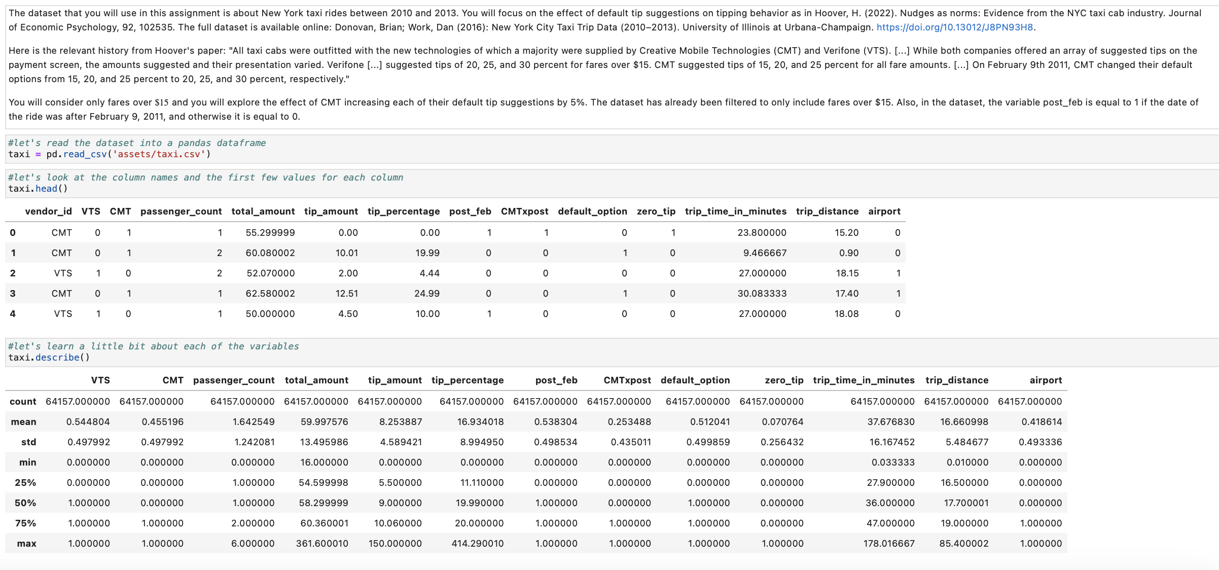 of Economic Psychology, 92, 102535. The full dataset | Chegg.com