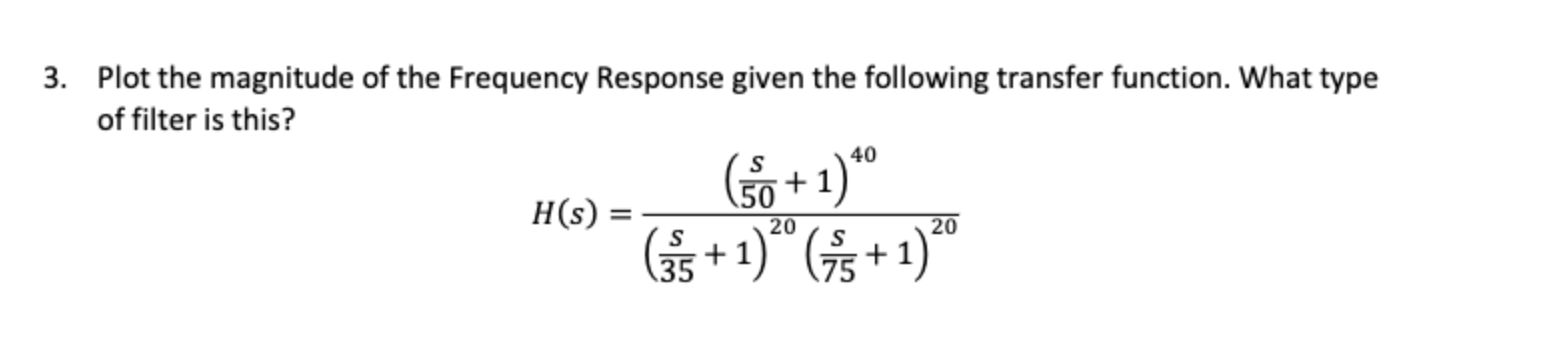Solved 40 3. Plot the magnitude of the Frequency Response | Chegg.com