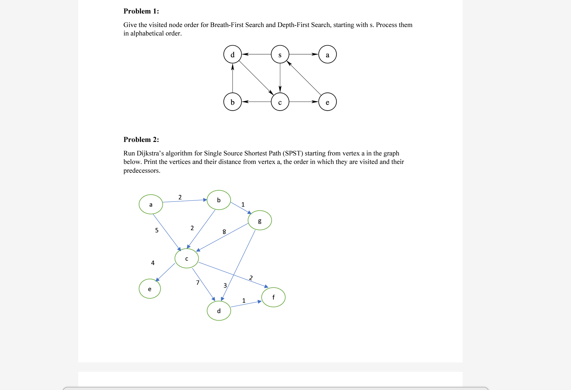 Solved Problem 1:Give the visited node order for | Chegg.com