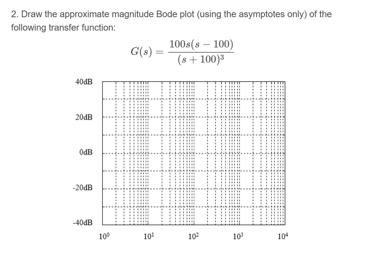 Solved 2. Draw the approximate magnitude Bode plot (using | Chegg.com