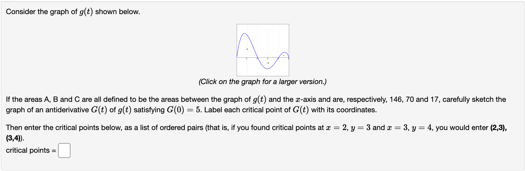 Assume f′ is given by the graph below. Suppose f is | Chegg.com
